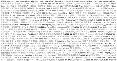 用python爬取电影数据并可视化分析 电影数据采集分析与可视化 csdn博客