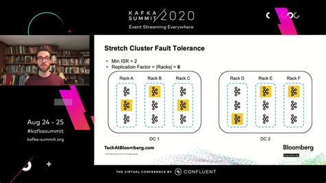 Fully Managed Multi Tenant Kafka Clusters Tips Tricks And Tools