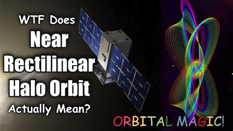 What Is A Lunar Near Rectilinear Halo Orbit” Tracking With Closeups Scanalyst