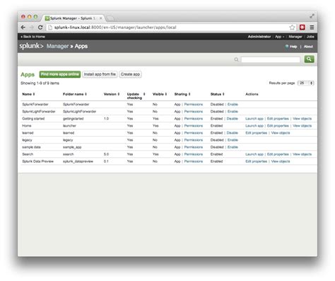 Seven Elements Splunk With Great Power Comes Great Responsibility