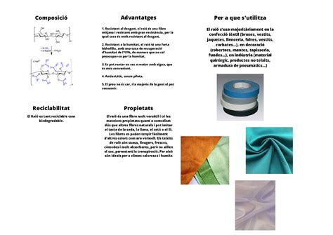 Raió Iván Gómez Formula Del Raio Composició Advantatges Per A Que S