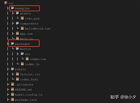 从零到一教你基于vue开发一个组件库 知乎