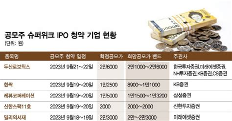 희망가 뚫고 兆단위 뭉칫돈이번 공모주 따따상 나올까