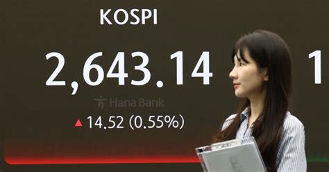 코스피 1가량 오르며 2650선 회복kb금융 8대 상승 한국경제