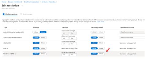 How To Secure Access On Personal Devices Across Your Customers