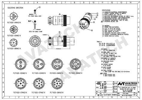 PLT Connector Size 16 Male With Cable Clamp OD 6 5 8 0mm 萬基環球有限公司
