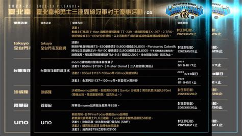 富邦勇士史無前例3連霸 封王優惠來了！ 體育 Bigmedia今大條新聞網