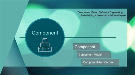 Ahmed Al Darabee On Linkedin Components Componentmodel Component