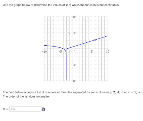 Solved Use The Graph Below To Determine The Values Of X At Chegg
