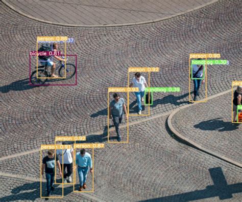 2018 Convolutional Neural Networks And Visual Ai Artificial