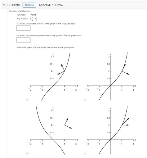 Solved Consider The Following Function Point Chegg