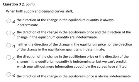 Solved Question Point When Both Supply And Demand Chegg