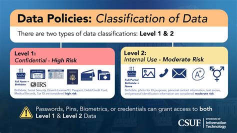 Secure Data Transfers Csuf The Division Of Information Technology