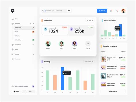 Core Dashboard Builder Components By Tran Mau Tri Tam For Ui8 On Dribbble