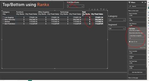 unable to filter ranks correctly when used with ad microsoft