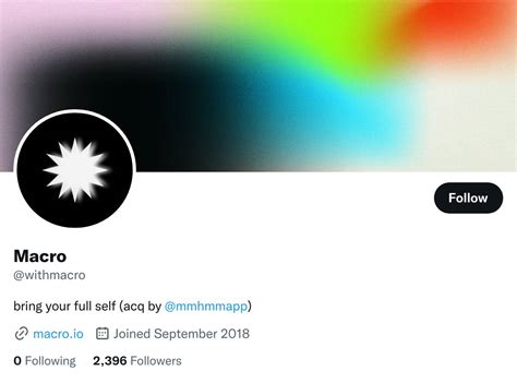 Twitter Header Gallery Brandbird App