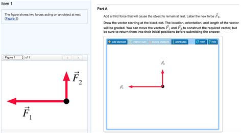 Solved Item 1 Part A The Figure Shows Two Forces Acting On