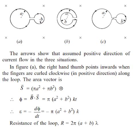 the figures given below show two circular loops of radii a and b a b joi
