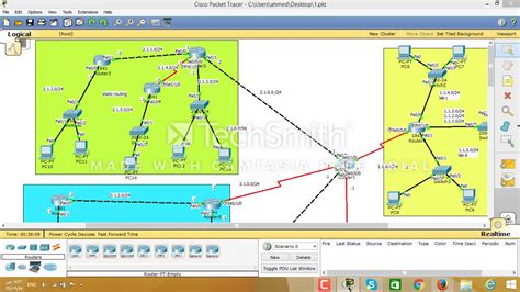Redistribute Rip Eigrp Static And Ospf YouTube