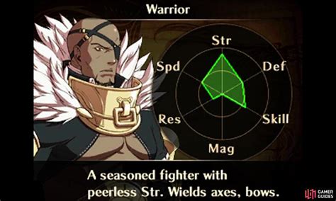 Warrior Advanced Classes Part 1 Class List Fire Emblem Awakening