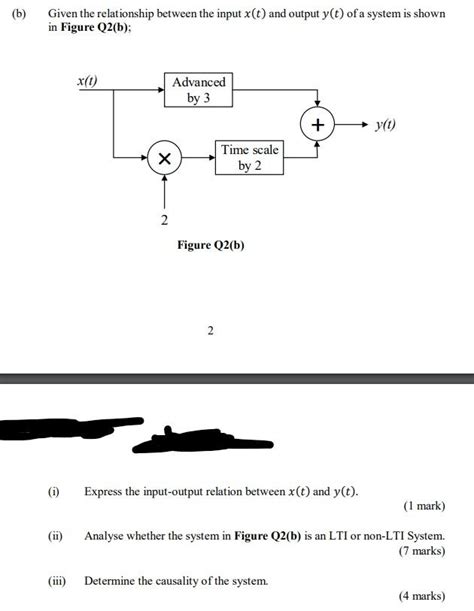 Solved B Given The Relationship Between The Input X T And Chegg