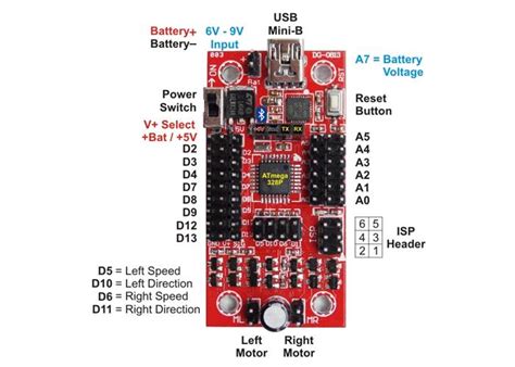 Dagu S4a Edu Mini Driver Mkii Atmega 328 Arduino Compatible