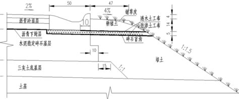 土路肩 路肩 路肩 第17页 大山谷图库