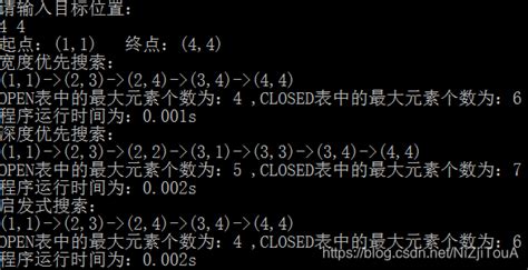 利用状态空间法解决走迷宫游戏问题以走迷宫为例设计基于状态空间搜索算法盲目搜索算法、启发式搜索算法 Csdn博客