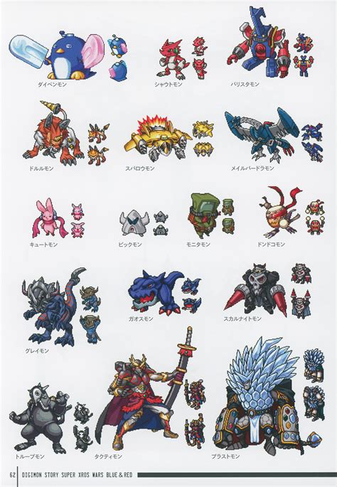 Ballistamon Blastmon Cutemon Daipenmon Dondokomon Dorulumon Gaossmon Greymon Digimon