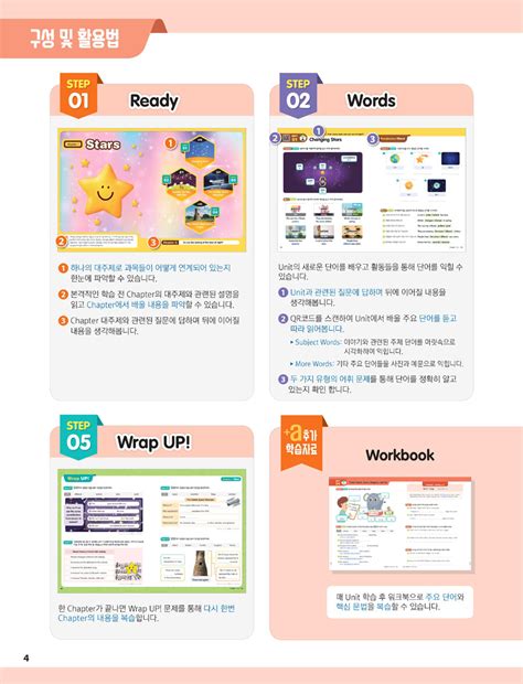 알라딘 미리보기 초등영어 리딩이 된다 Jump 1