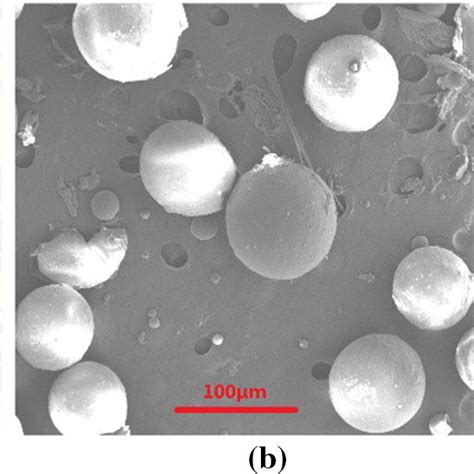 Synthesis Principle Self Repair Microcapsules Download Scientific Diagram