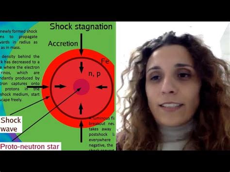Free Video Deep Learning Algorithm For Core Collapse Supernova