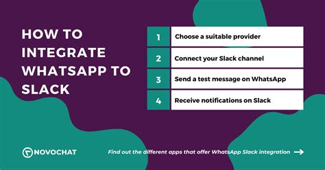 Heres How You Can Integrate WhatsApp To Slack In Steps