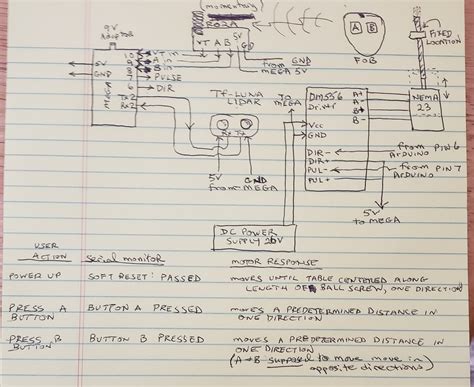 Another Motor Direction Issue Motors Mechanics Power And Cnc