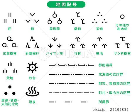 地図記号一覧 JWord サーチ