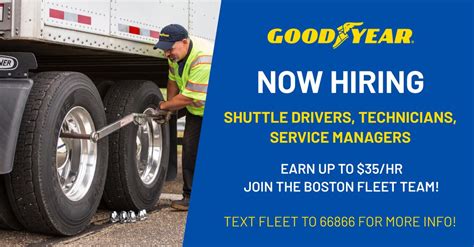 Wiktor Dabrowski On Linkedin Hello All Goodyear Is Hiring For Multiple Automotive Positions In…