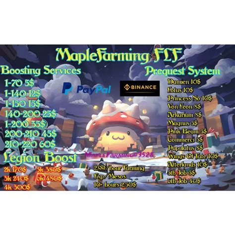 Power Leveling Prequest Boss Prequest Yeti X Pb