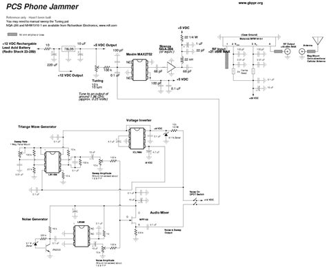 Telephone Circuits