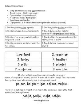 Syllable Division And Open Closed 2 Syllable Word Sort By Super Tutor Tools