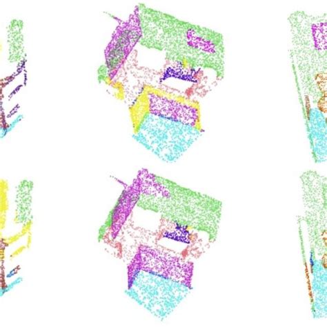 Randomly Sampled Point Cloud From The Modelnet40 Dataset The Pictures Download Scientific