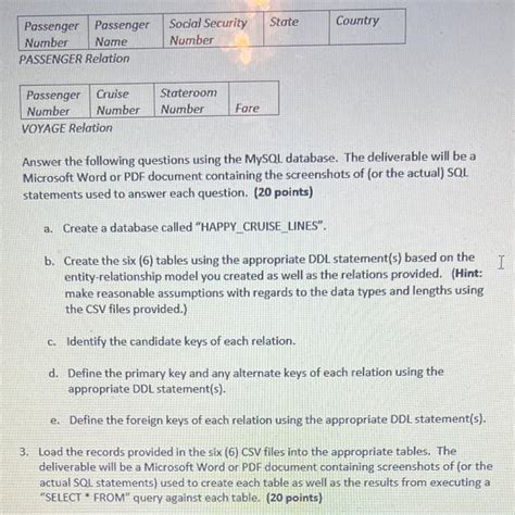 Solved 2 Consider The Following Relational Database For
