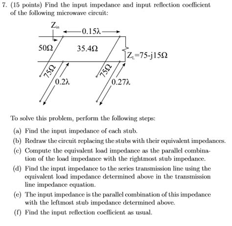 Solved 7 15 Points Find The Input Impedance And Input