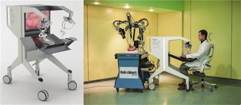 Robin STIFF FLOP Console CAD Model And Integration With Robin Heart Download Scientific