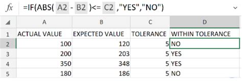 Excel Formula Value Is Within Tolerance Excelchat