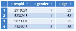 How To Paste Or Enter A Table Displayr Help