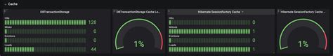 corda 5 is now open source by dr kat baker head of software… by