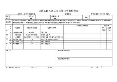 公路工程砌块体声屏障质量检查表 doc 路桥工程 土木在线