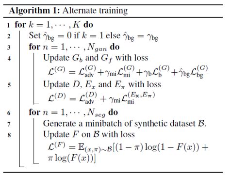 Learning Foreground Background Segmentation From Improved Layered Gans