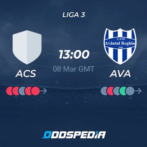 Csm Codlea X Avantul Reghin Placar Ao Vivo Palpites Estatísticas Odds