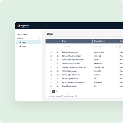 Process Runner Sap Data Management And Automation Software
